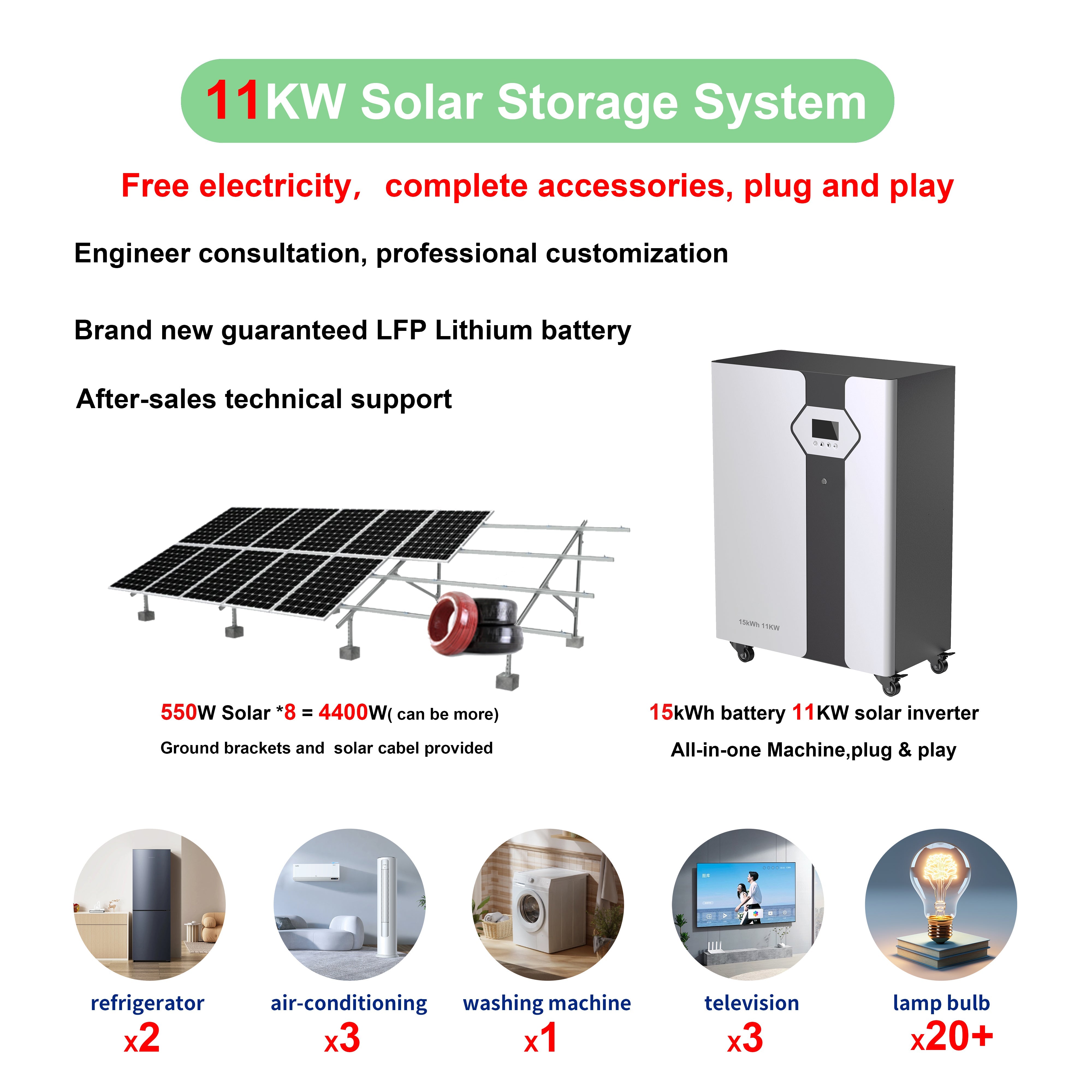 The Complete 11KW Solar Solution: Plug & Play Installation, Free Elect ...
