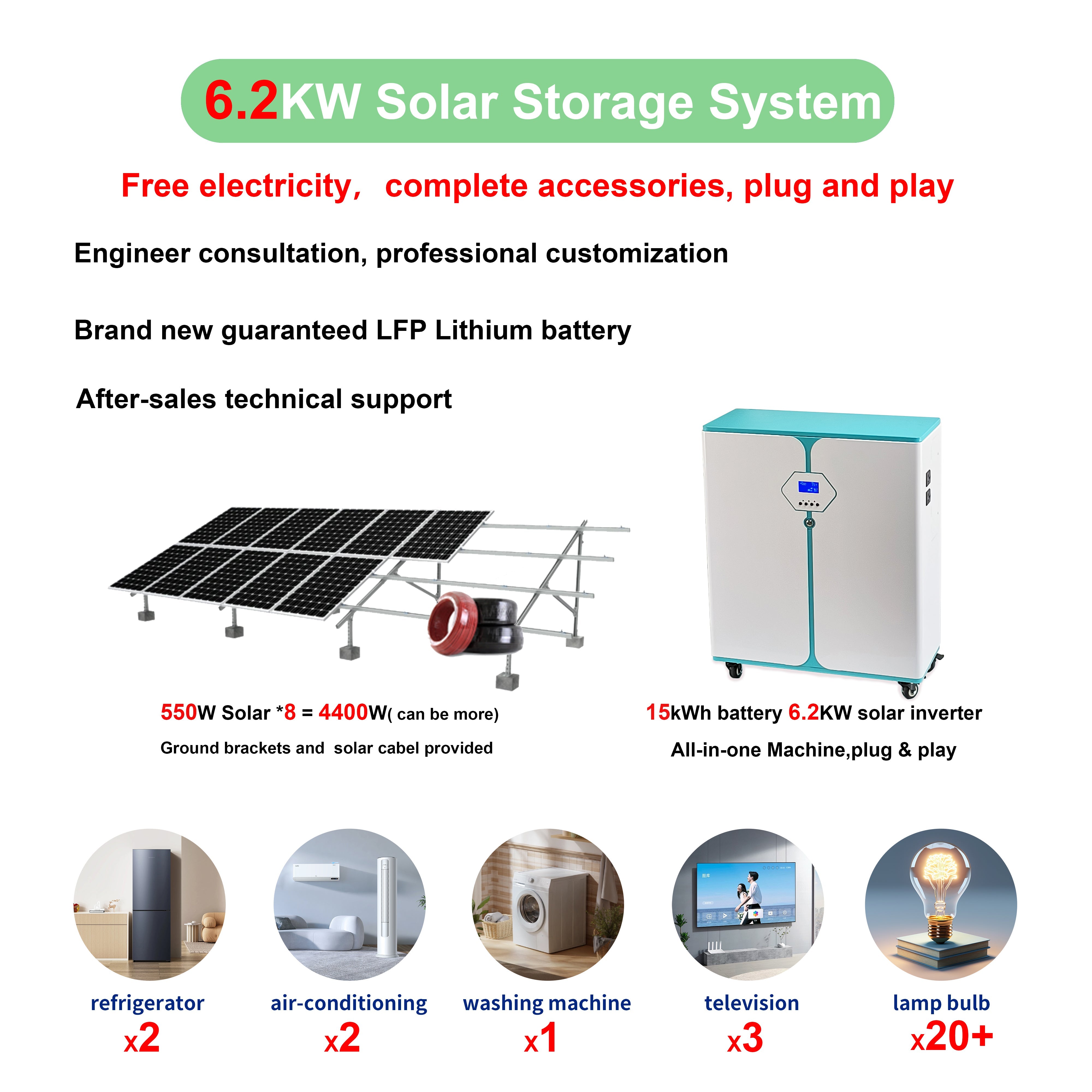 All-in-One 6.2KW Solar Energy System: Complete Setup with 15kWh Batter
